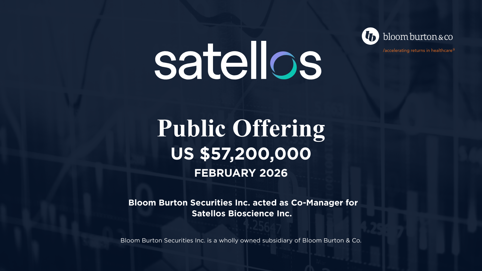 Satellos Closes US$57.2 Million Public Offering in Canada and the ...